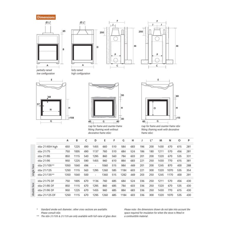 Stuv 21 Wood Burning Inset Stoves - Stonewoods